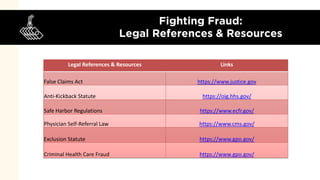 Healthcare Fraud: Illegal Kickback Schemes in Medicare & Medicaid | PDF