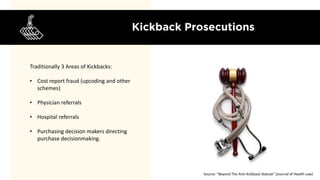 Healthcare Fraud: Illegal Kickback Schemes in Medicare & Medicaid | PDF