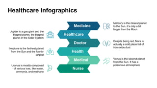 healthcare-infographics.pptx