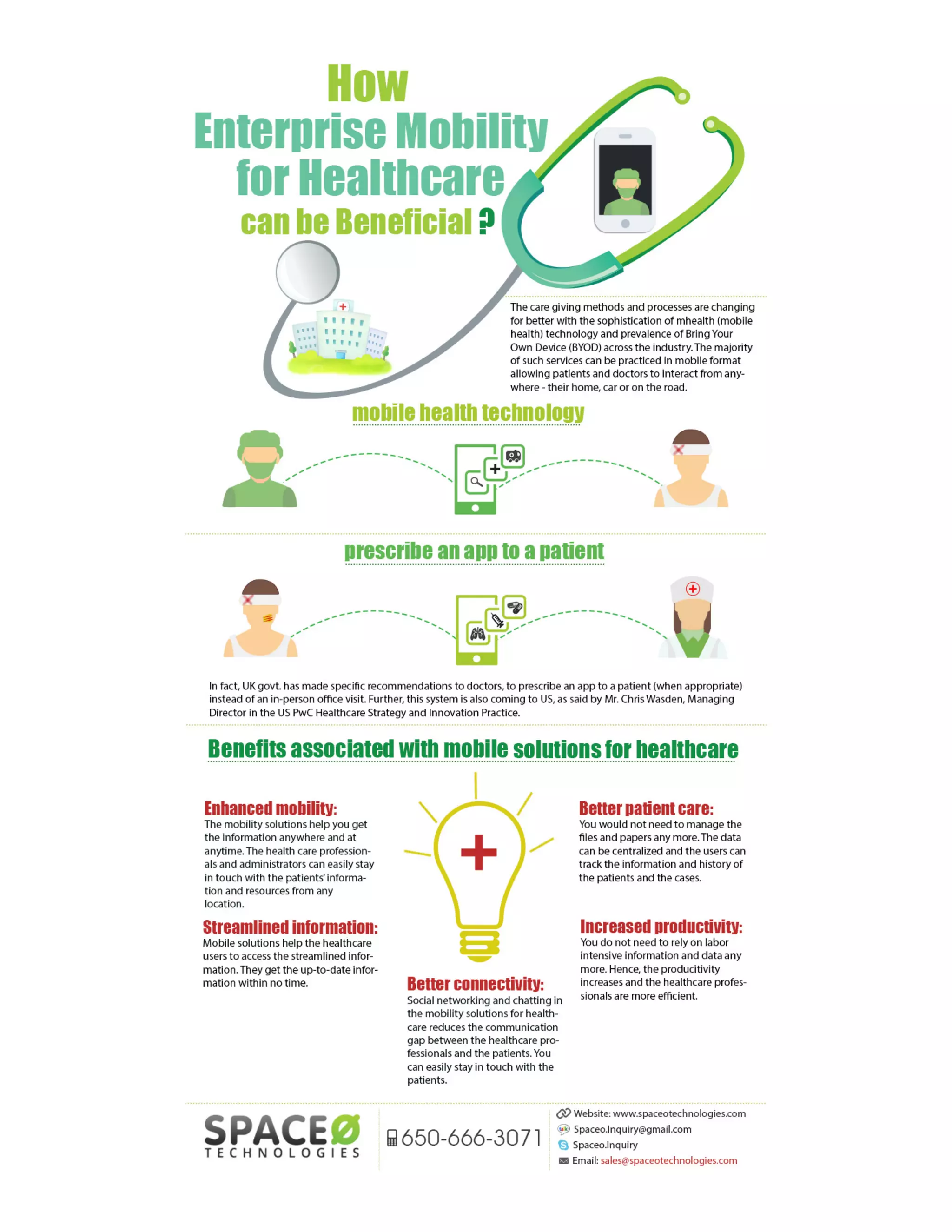Enterprise Mobility Gains for Healthcare Organizations: Infographic | PDF