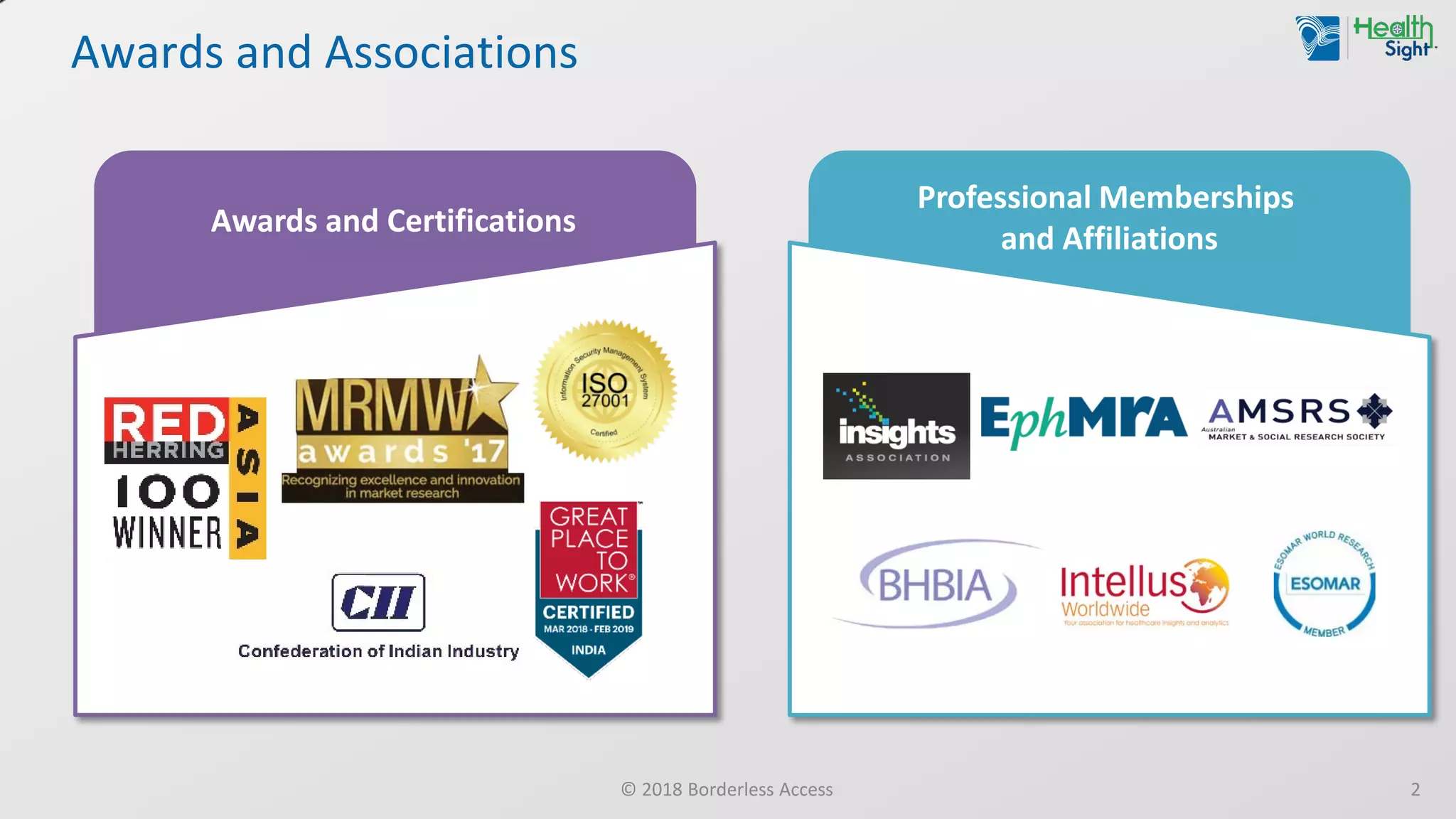 Healthcare Panel Book | PPT