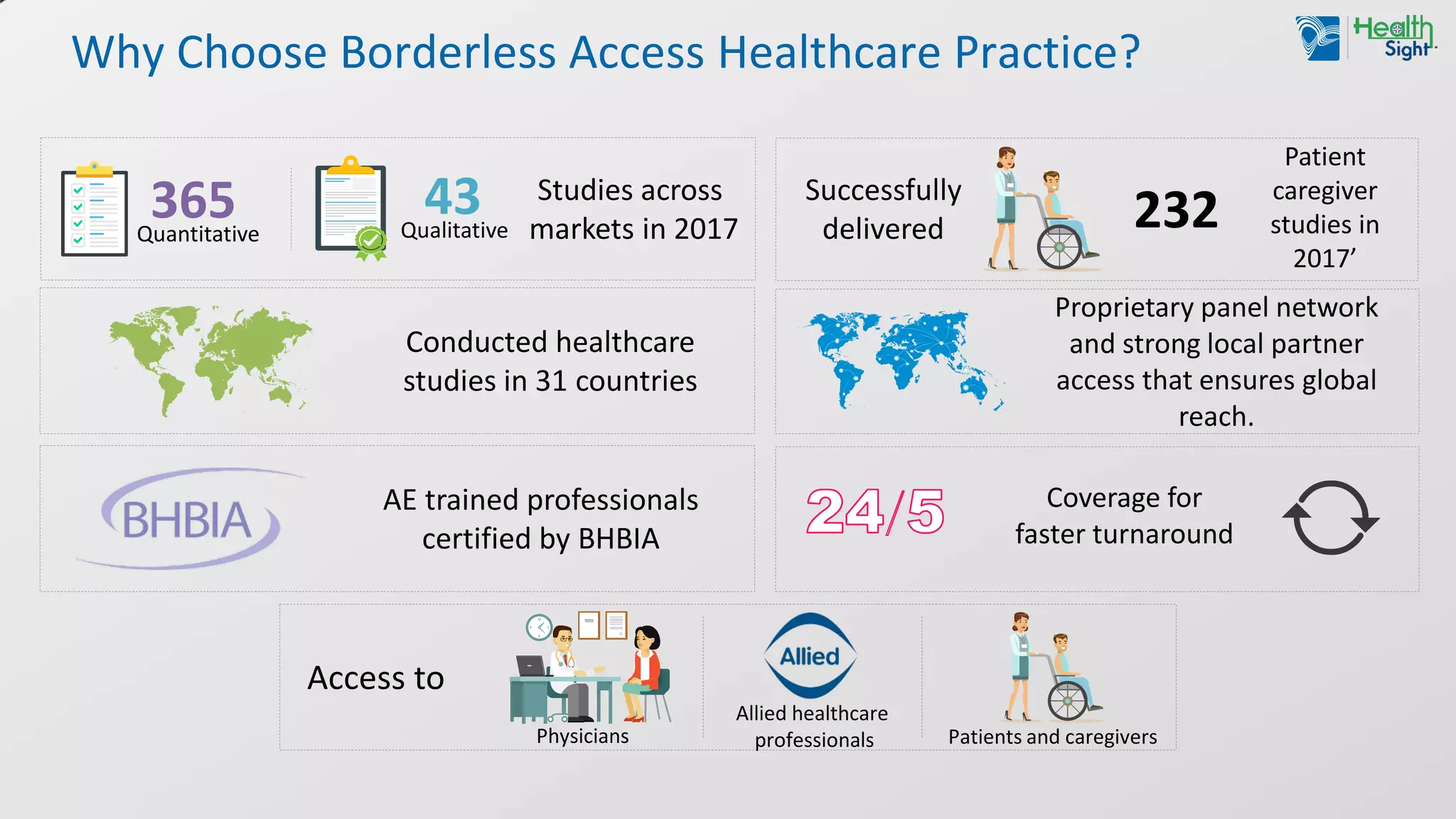 Healthcare Panel Book | PDF