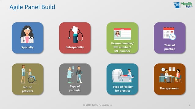 Healthcare Panel Book | PPT