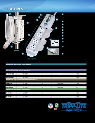 Power Strip & Surge Protector Guide in Healthcare Facilities – Tripp ...