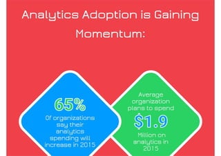 Healthcare and big data: match made in heaven? | PPT