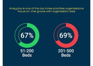 Healthcare and big data: match made in heaven? | PPT