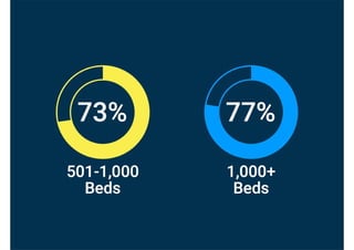 Healthcare and big data: match made in heaven? | PPT