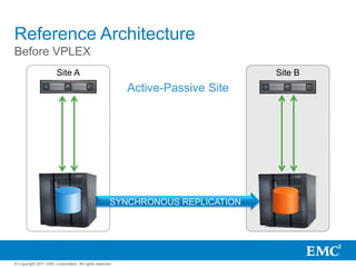 Healthcare and emc vplex v.4 slideshare | PPT