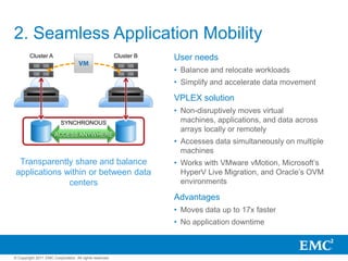 Healthcare and emc vplex v.4 slideshare | PPT