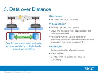 Healthcare and emc vplex v.4 slideshare | PPT