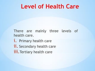 Health Care and its levels gnm 1st yr 2024.pptx
