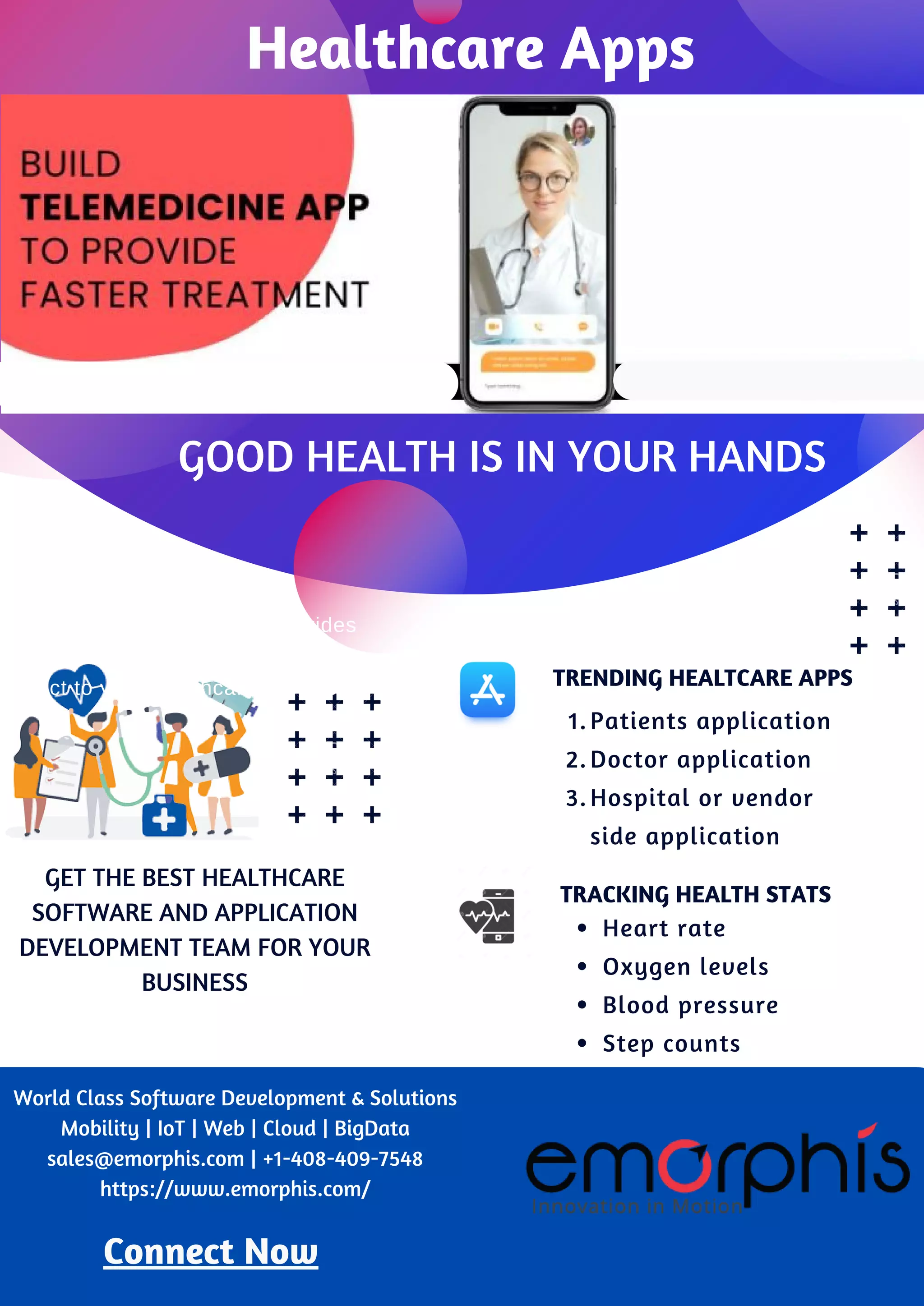 Healthcare Apps | PDF