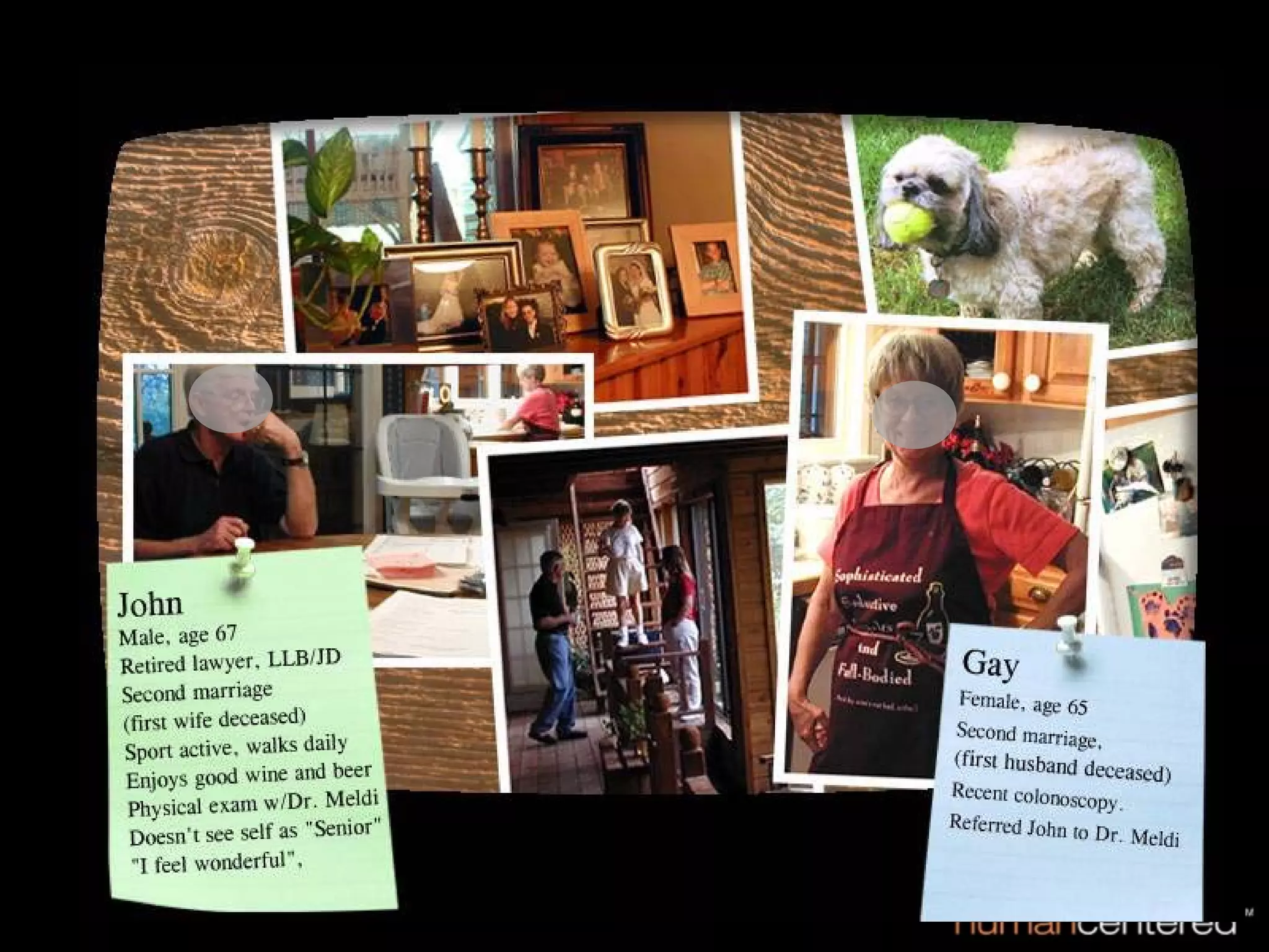 Health Care Customer Archetypes Innovating For Key Dimensions of ...