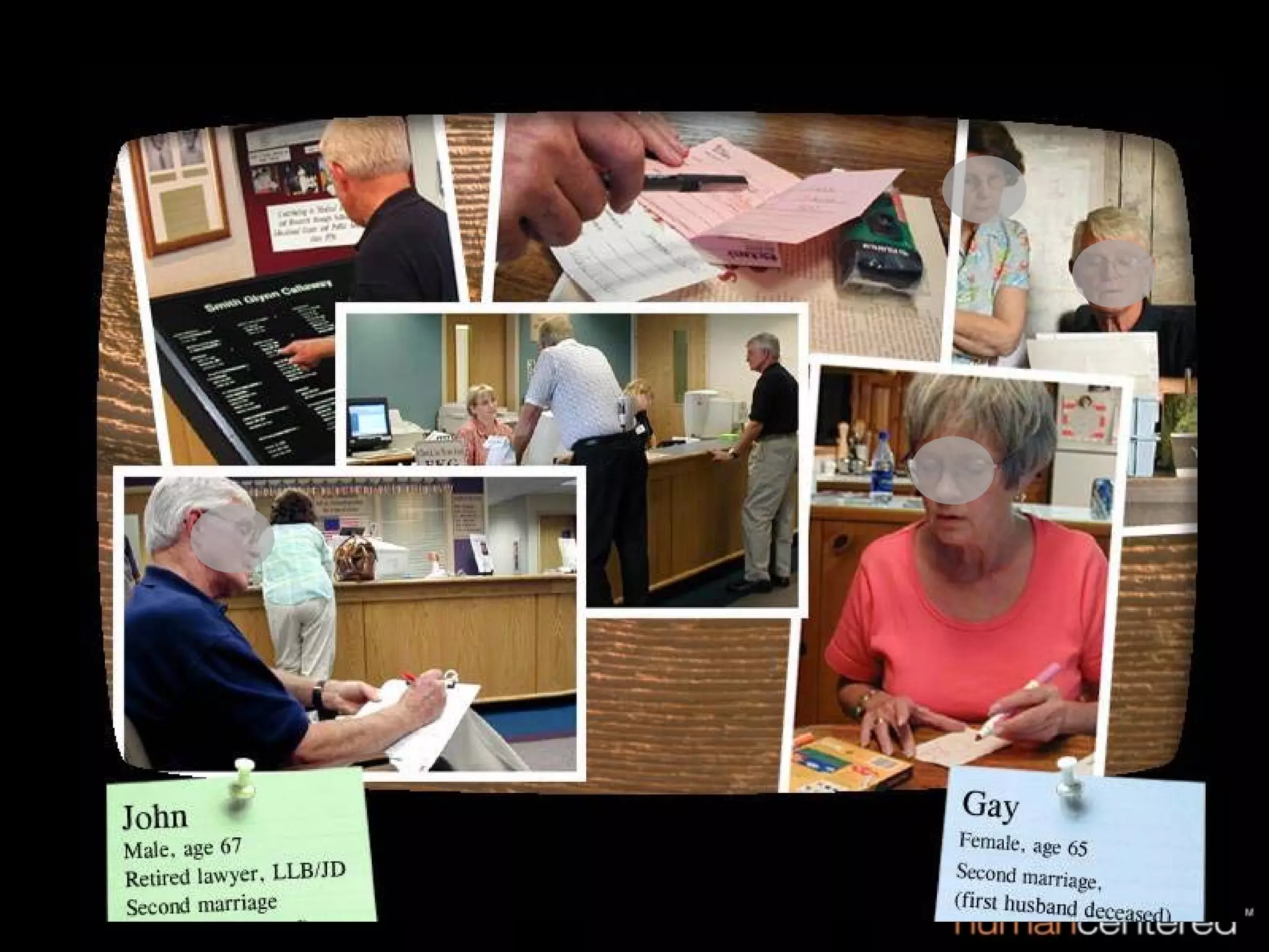 Health Care Customer Archetypes Innovating For Key Dimensions of ...