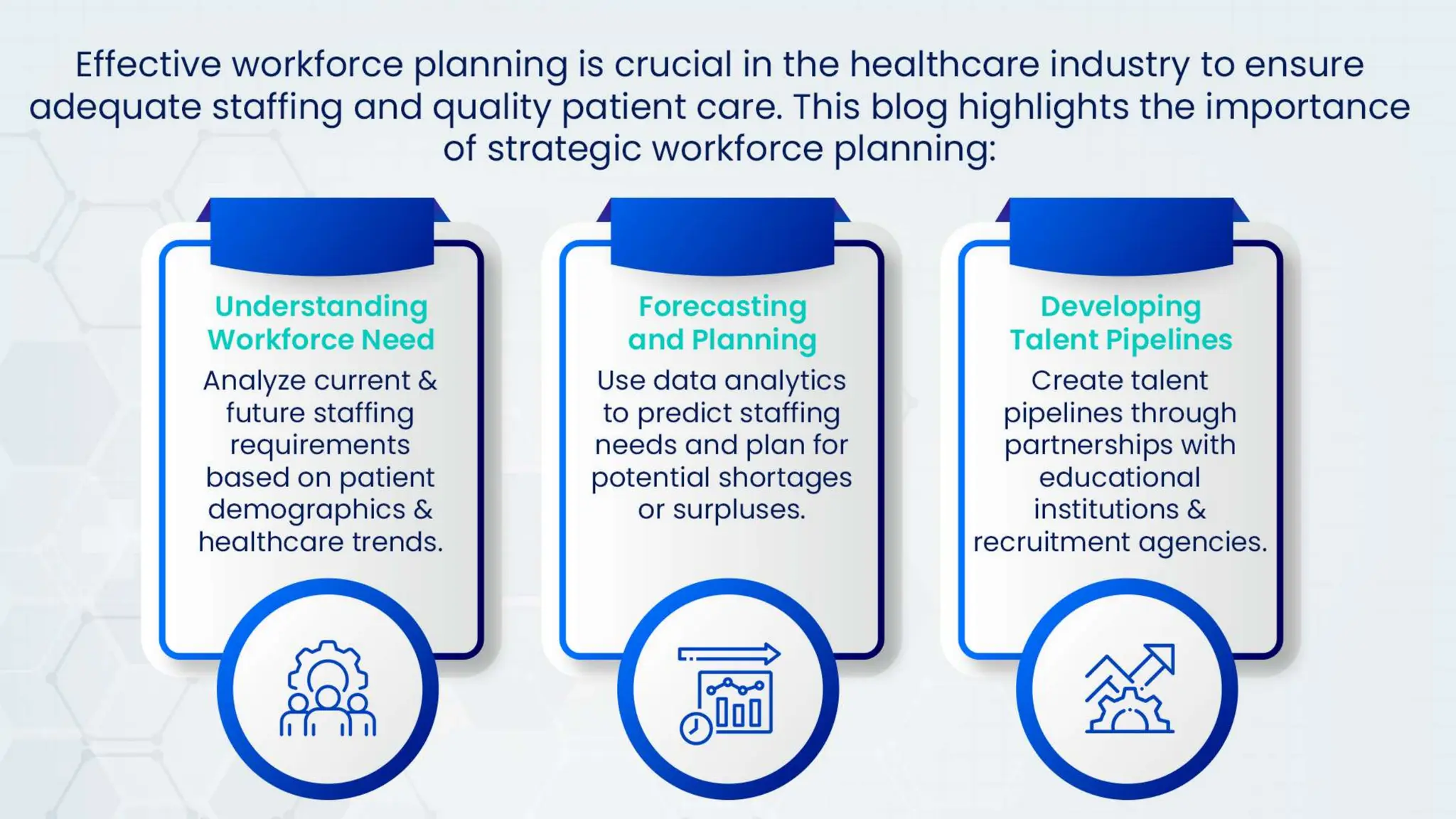 Strategic Workforce Planning in Healthcare: Anticipating Manpower Needs ...