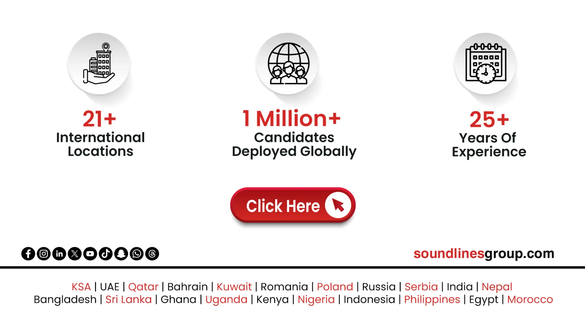 Strategic Workforce Planning in Healthcare: Anticipating Manpower Needs ...