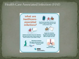 Health care associated infection (HAI) | PPTX