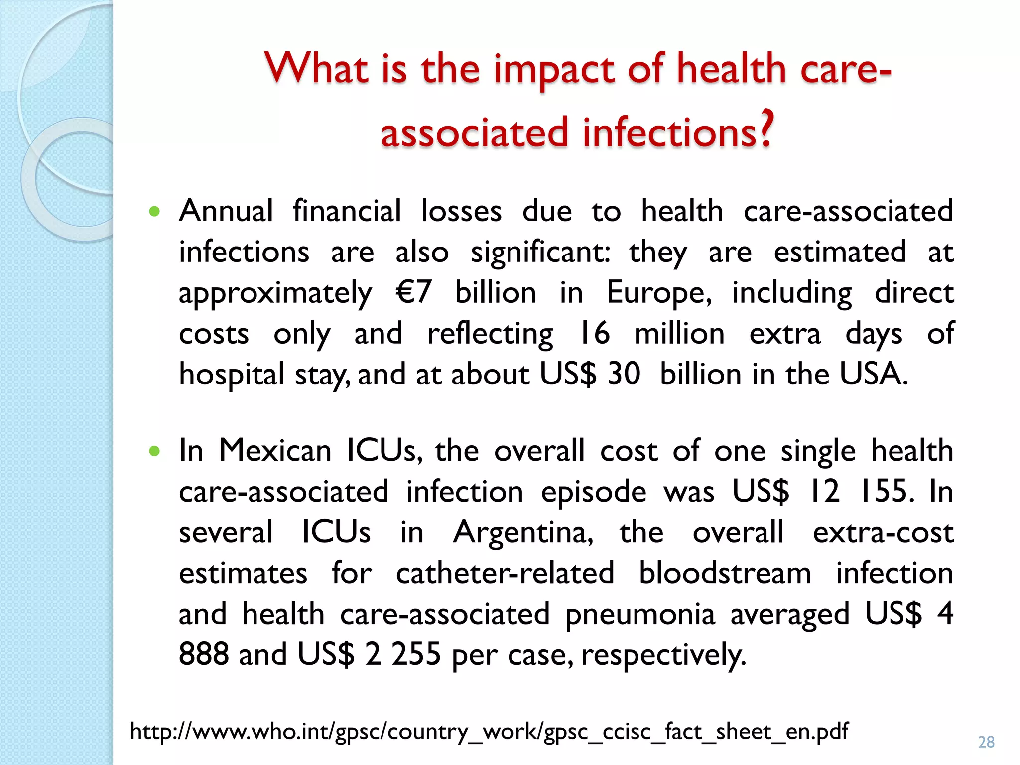 Healthcare Associated Infections Fact Sheet – AFCBA