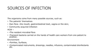 HEALTHCARE ASSOCIATED INFECTIONS.pptx