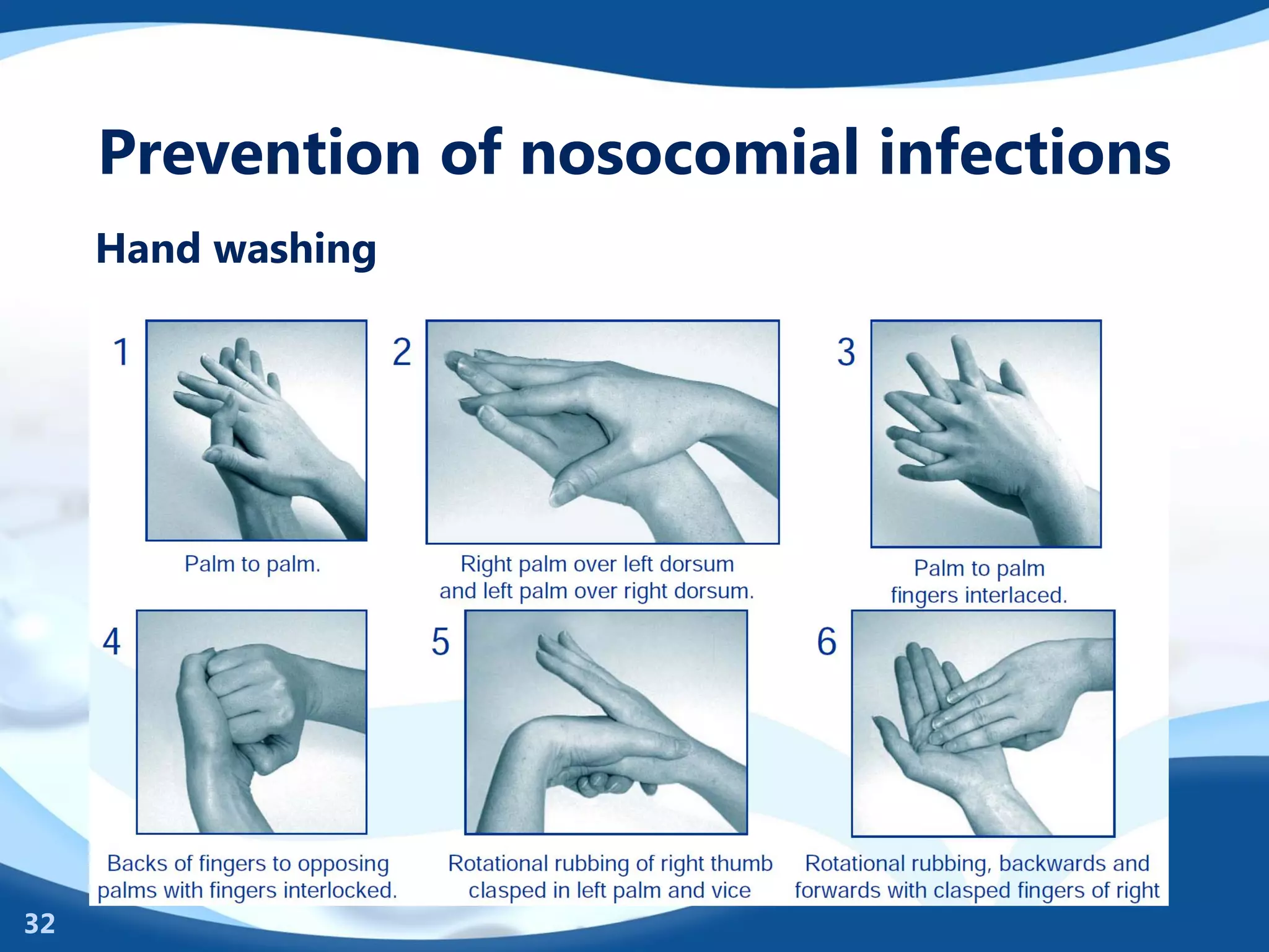 Healthcare associated infections and eskape pathogens | PDF