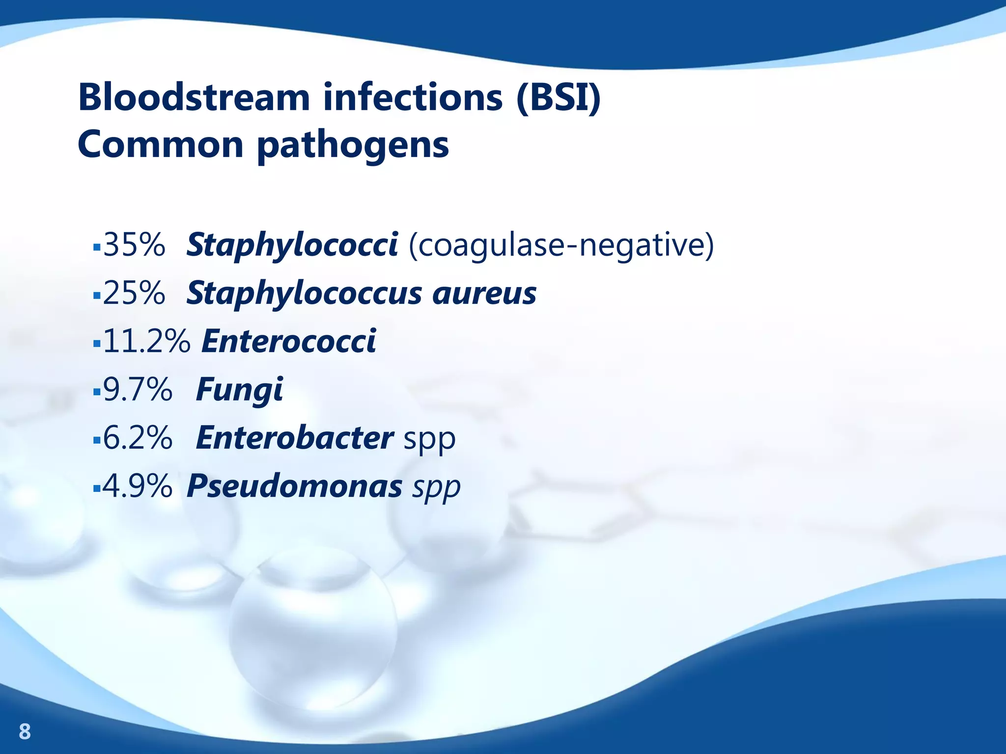 Healthcare associated infections and eskape pathogens | PDF