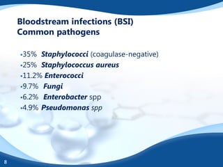 Healthcare associated infections and eskape pathogens | PDF