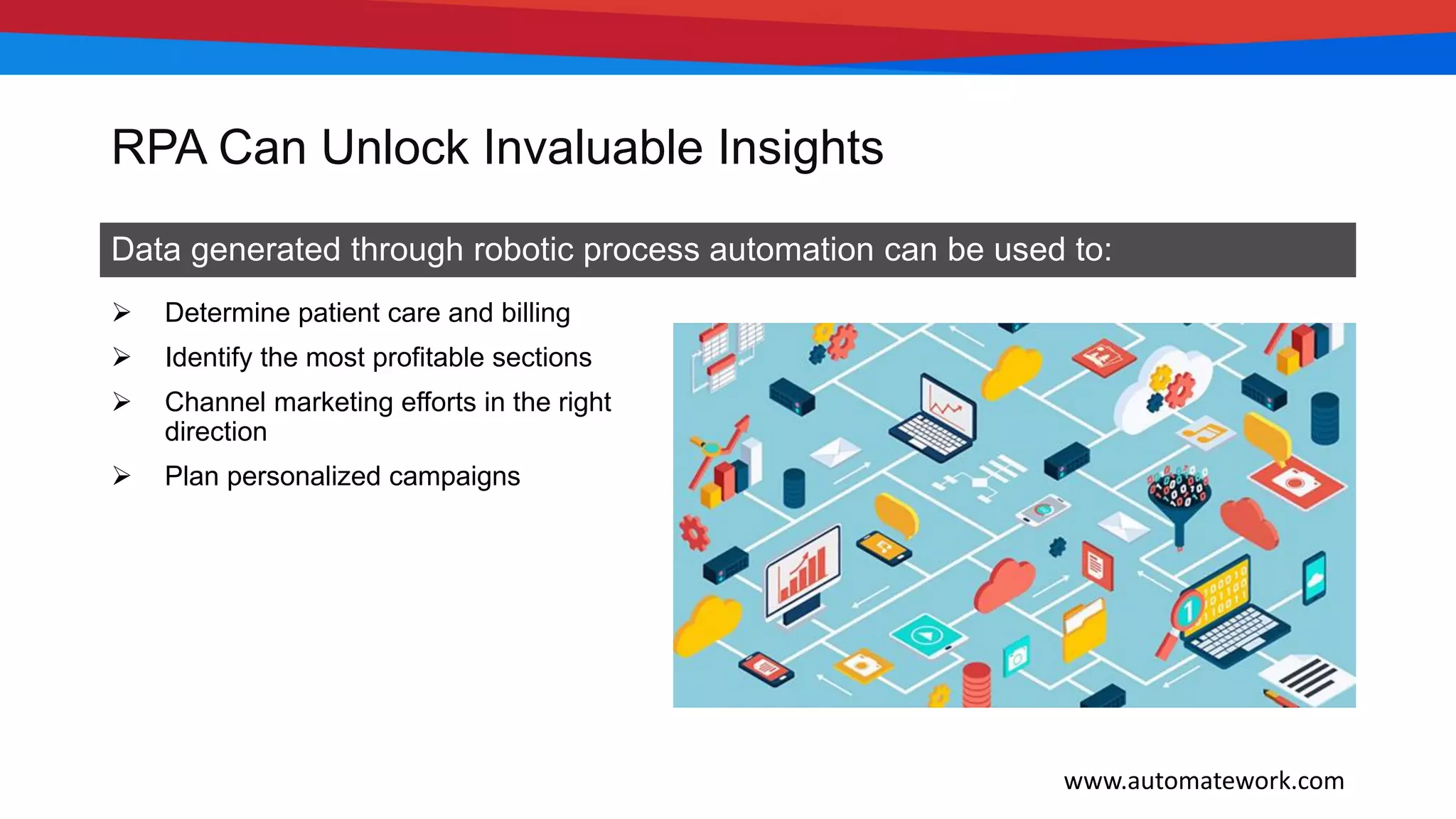 Robotic Process Automation in Healthcare | PDF