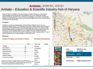 HealthCare BPO | PPT