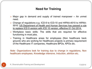 Healthcare BPO Training Needs | PPTX
