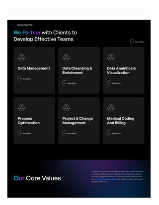 Healthcare BPO Services by AffinityCore.pdf