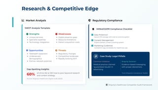 healthcare brand building Shaynly business marketing and Management | PPT