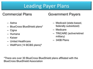 Healthcare, Medical and Pharmaceutical Market Access Strategies - John ...
