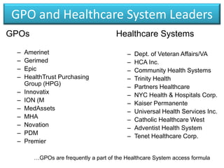Healthcare, Medical and Pharmaceutical Market Access Strategies - John ...