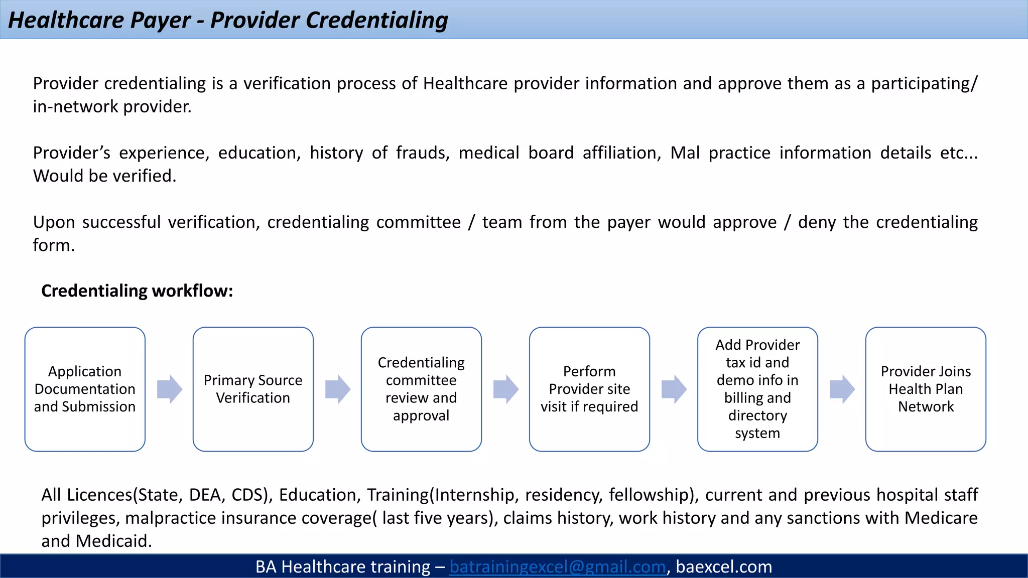 Healthcare business analysis concepts | PPTX