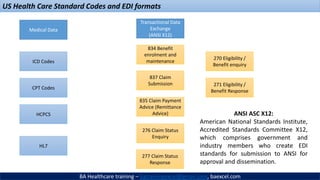 Healthcare business analysis concepts | PPTX