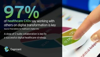 8 Facts Every Healthcare CIO Should Know | PDF