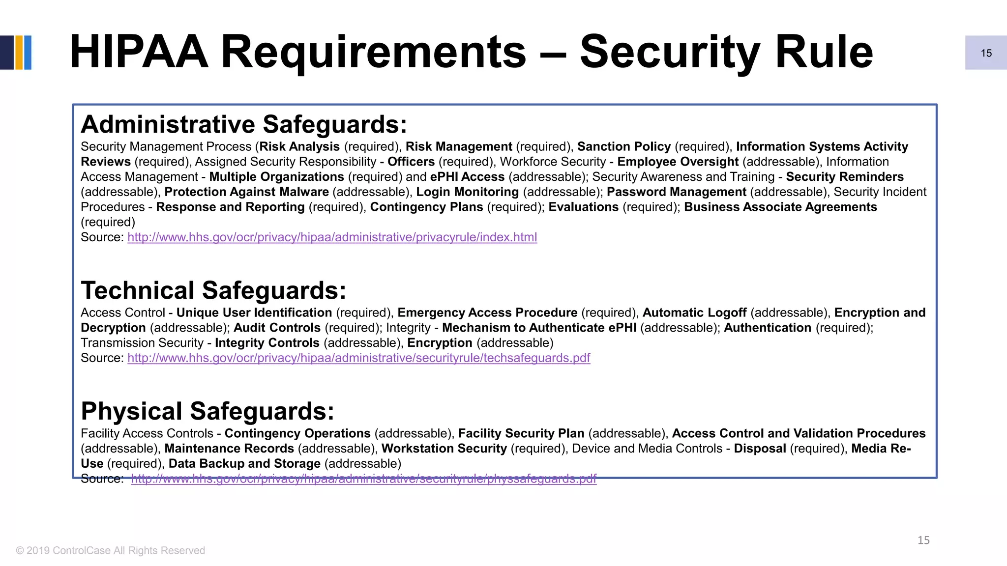 Healthcare Compliance: HIPAA and HITRUST | PPTX