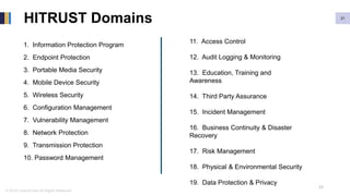 Healthcare Compliance: HIPAA and HITRUST | PPT
