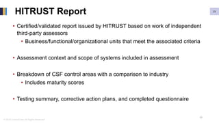 Healthcare Compliance: HIPAA and HITRUST | PPT