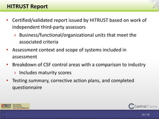 HealthCare Compliance - HIPAA and HITRUST | PPTX | Health Insurance ...