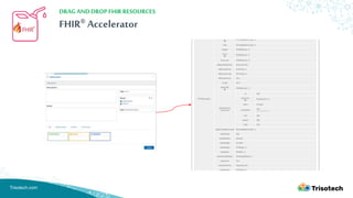 Healthcare Concept Maps combined with a FHIR Accelerator | PPTX