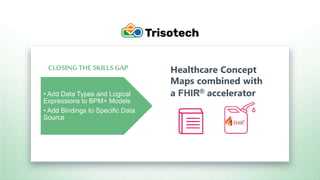 Healthcare Concept Maps combined with a FHIR Accelerator | PPTX