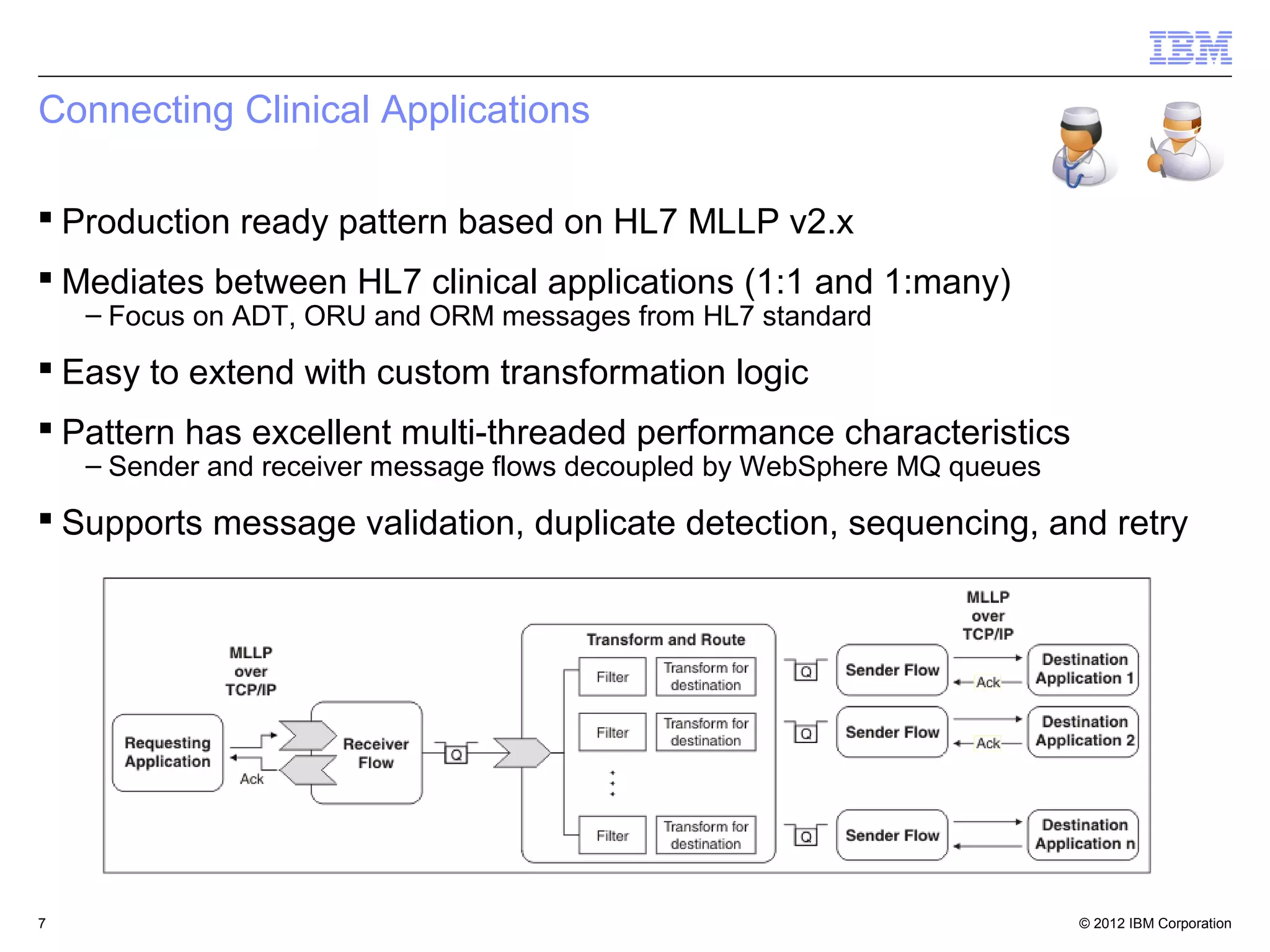 An Overview of the Message Broker Healthcare Connectivity Pack | PPT