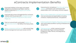 Healthcare and Hospital Contract Management | PPTX