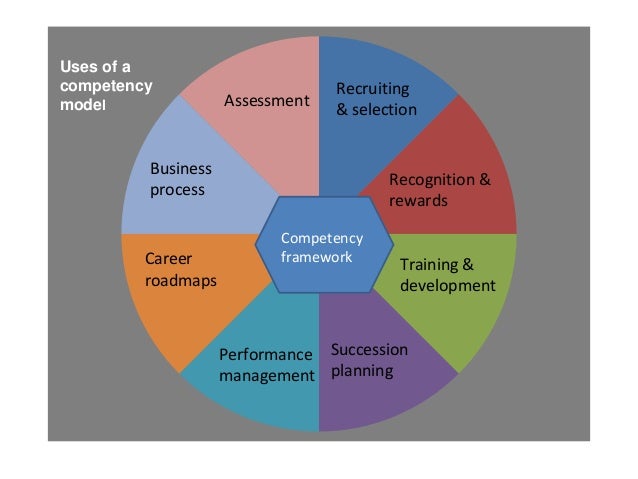Establishing a Healthcare Cultural Competency Council