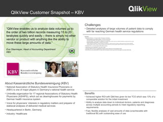 QlikView Customer Snapshot – Bassett Healthcare | PPT