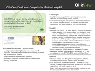 QlikView Customer Snapshot – Bassett Healthcare | PPT