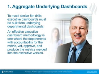 Healthcare Dashboards 3 Keys For Creating Effective And Insightful