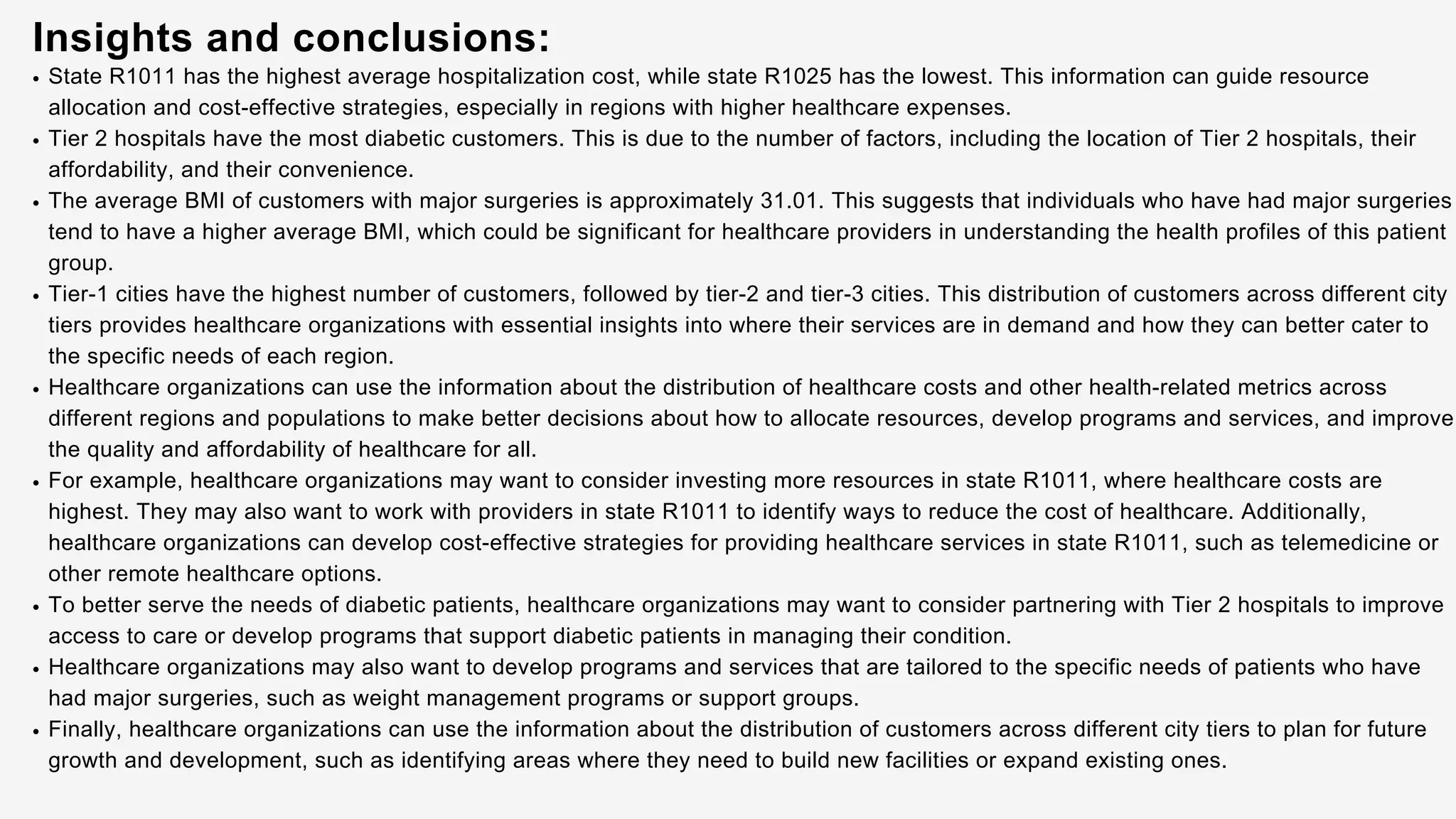 Healthcare Insurance Data Analysis.pdf