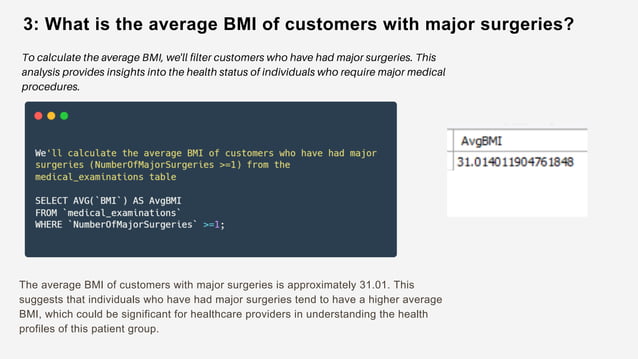 Healthcare Insurance Data Analysis.pdf